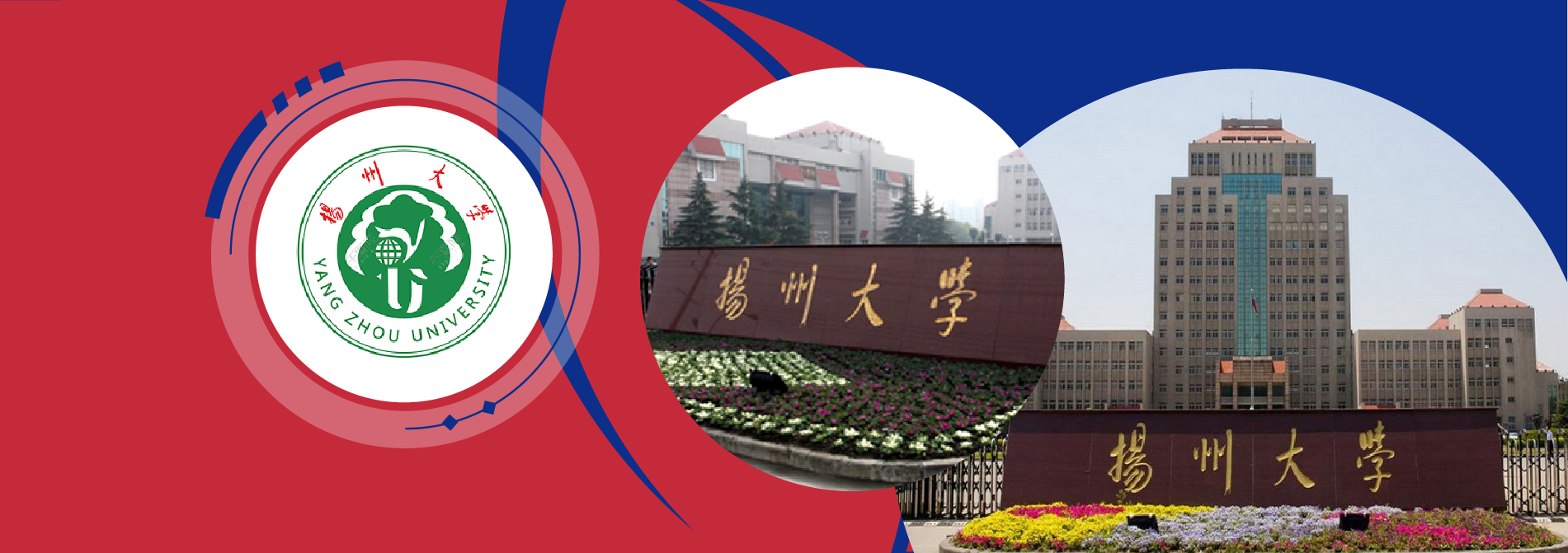 Yangzhou University High School Affiliated To Yangzhou University